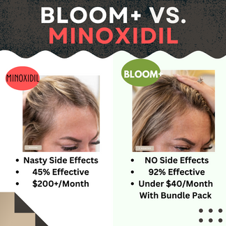 BLOOM+ Hair Growth Revival Serum – Alphaura