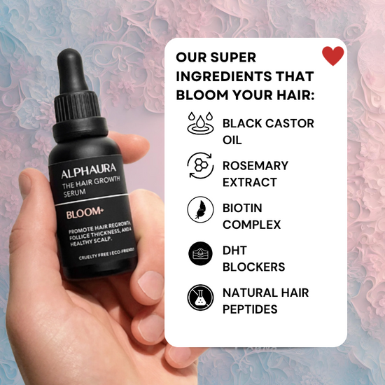 BLOOM+ Hair Growth Serum (Pre-Order: Ships July 19th) – Alphaura